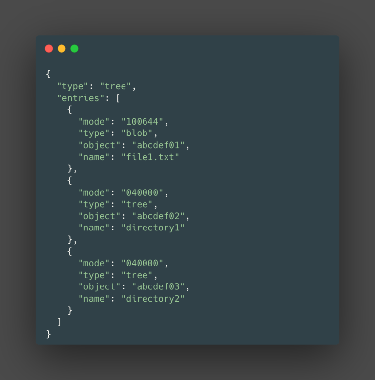 How Do Git Commits Actually Work? | Aviator
