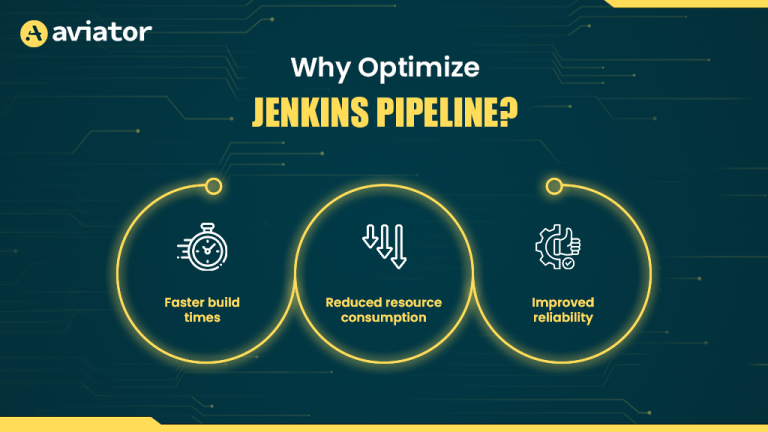 How to Optimize Jenkins Pipeline Performance - Aviator Blog