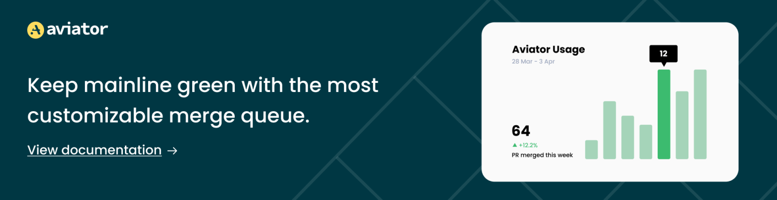 What is Monorepo? Benefits, Use Cases, and Best Practices