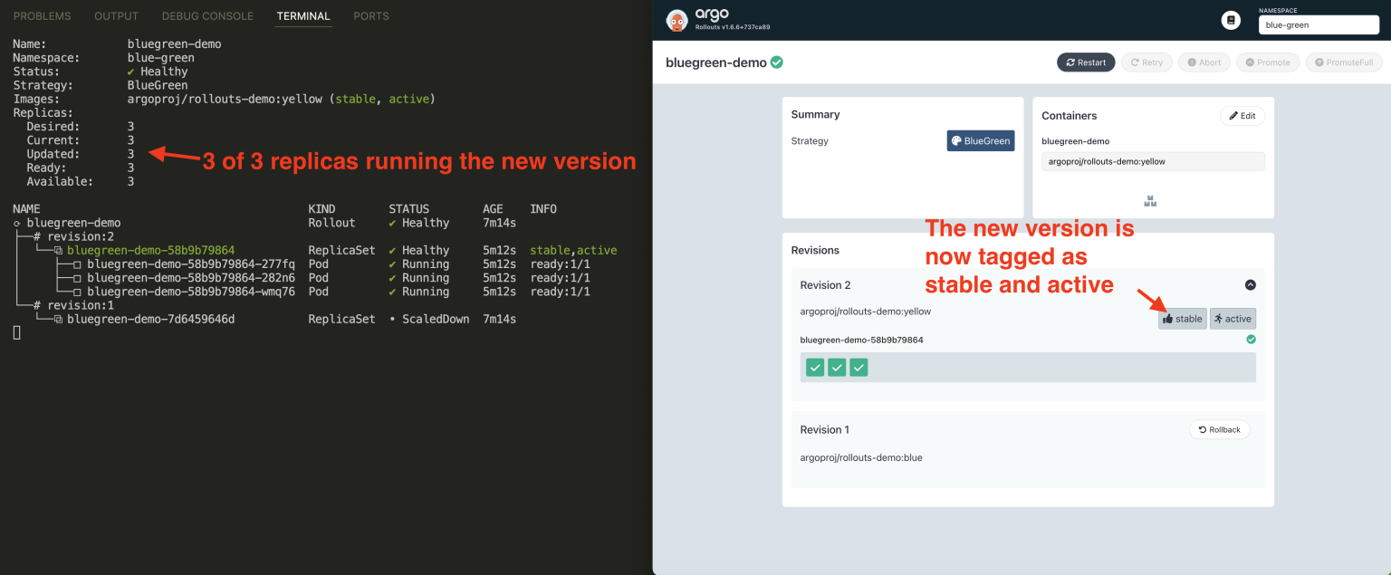 How To Manage Rollouts And Rollbacks Using Argocd Aviator
