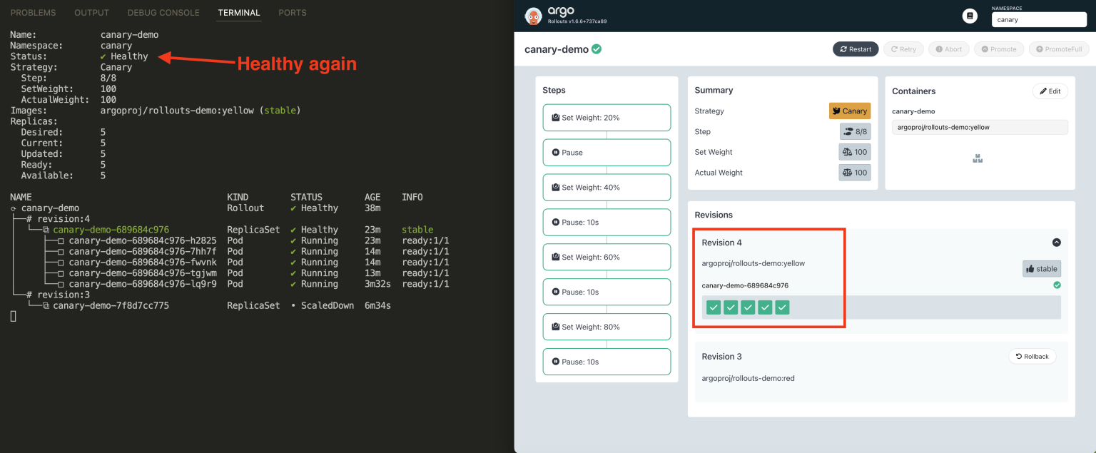 How To Manage Rollouts And Rollbacks Using Argocd Aviator