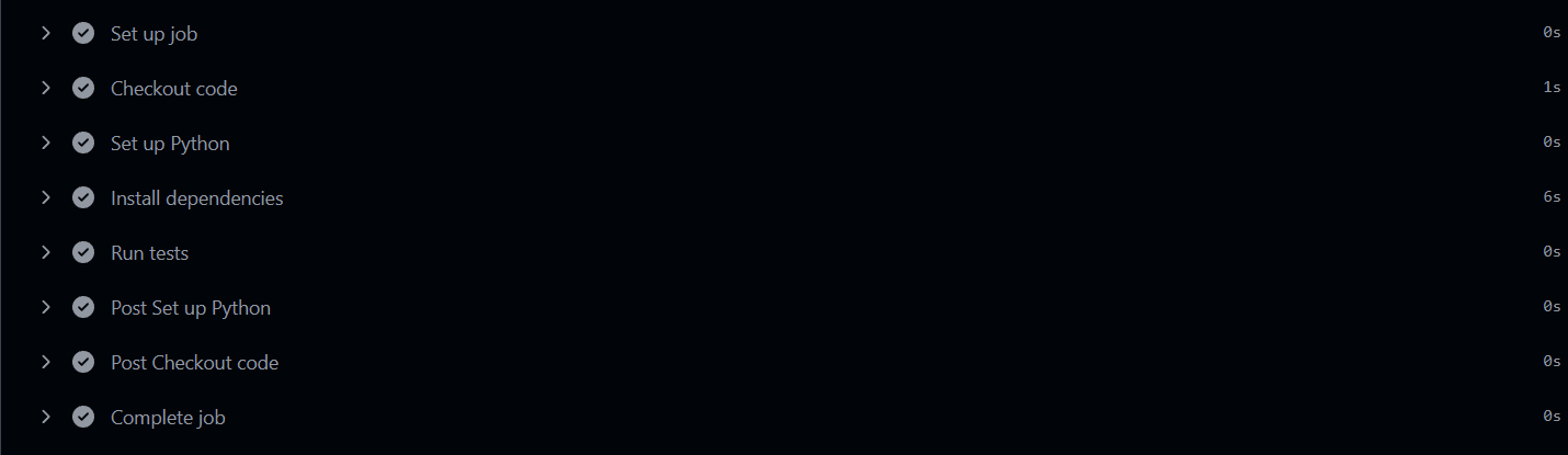 Code Reviews at Scale: CODEOWNERS & GitHub Actions Guide