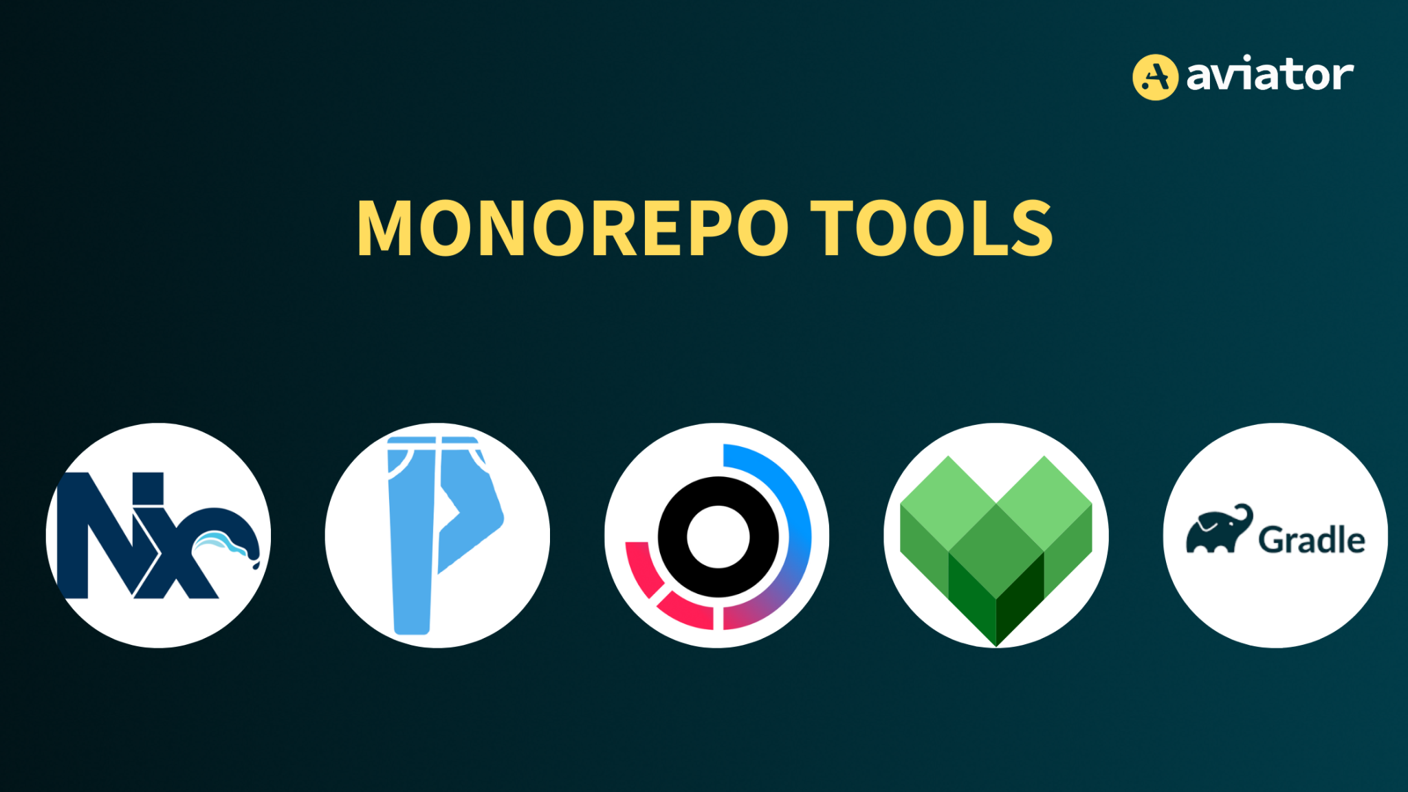 What is Monorepo? Benefits, Use Cases, and Best Practices